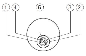 Magnetostrictive Sensor MRG