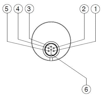 Magnetostrictive Sensor MRG