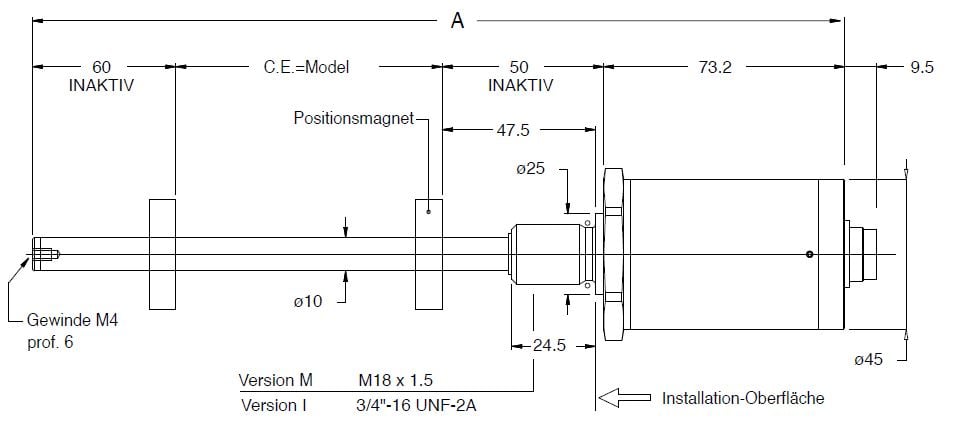 Magnetostrictive Sensor MRG