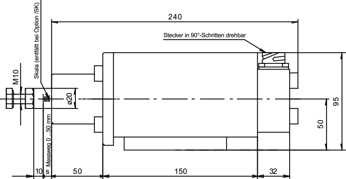 LVDT sensor VMI